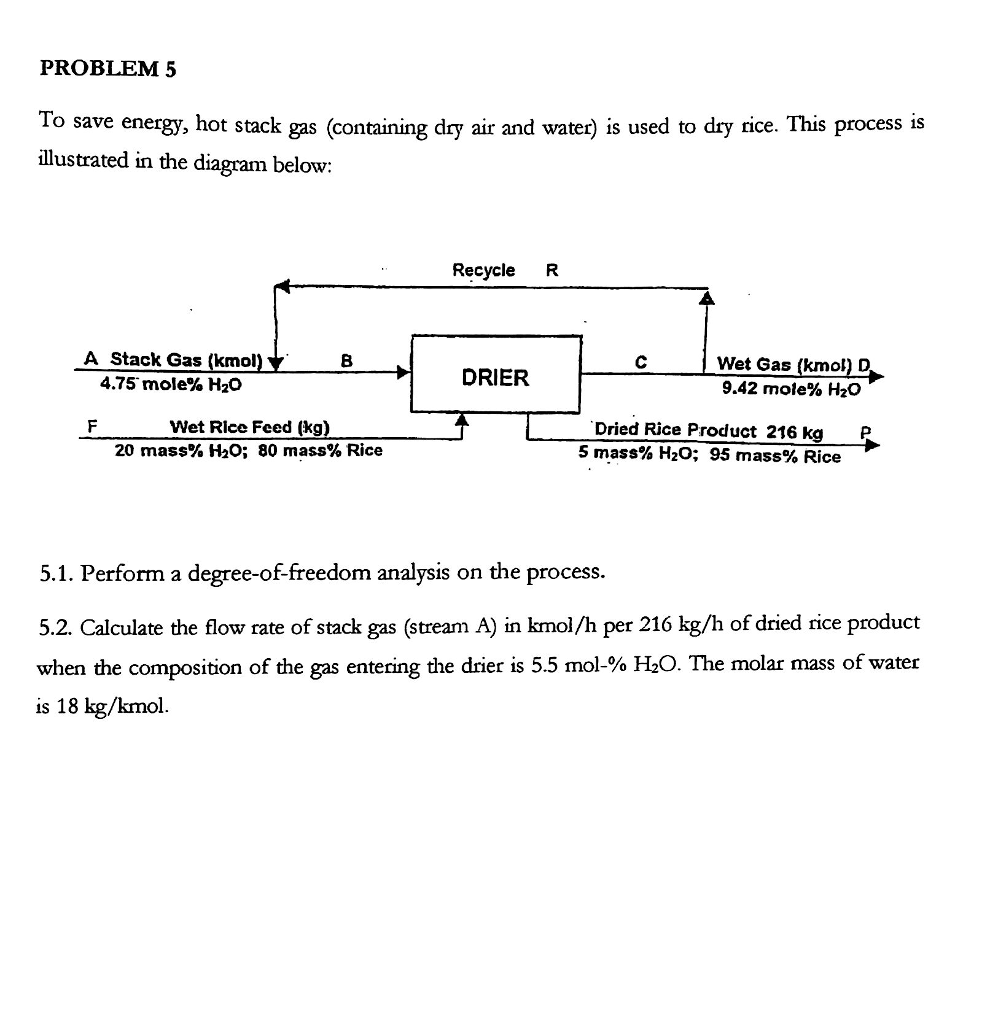 Solved PROBLEM 5 To save energy, hot stack gas (containing | Chegg.com