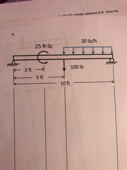 Solved 4. (5 points) Determine the angular acceleration α OB | Chegg.com