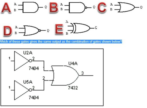 Solved Which of these gates gives the same output as the | Chegg.com