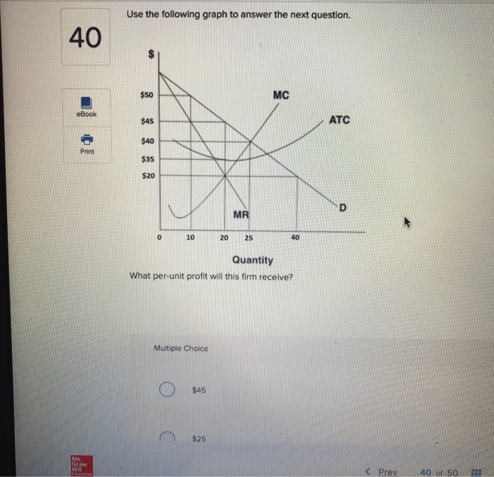 Solved: Use The Following Graph To Answer The Next Questio... | Chegg.com