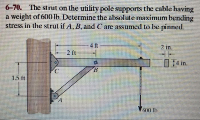 Solved 6-70. The strut on the utility pole supports the | Chegg.com
