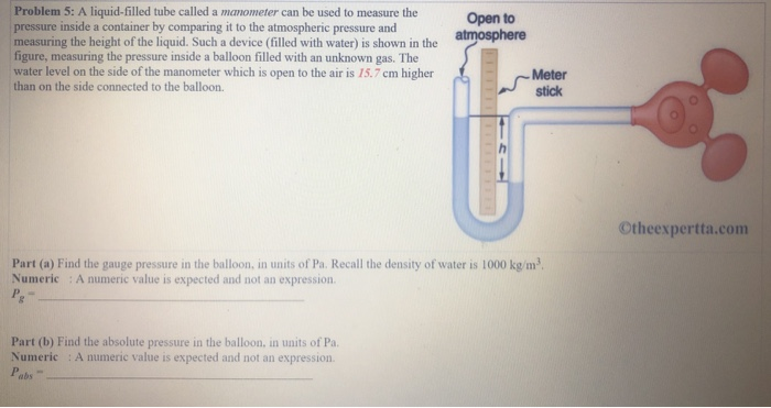 Solved: Problem 5: A Liquid-filled Tube Called A Manometer... | Chegg.com