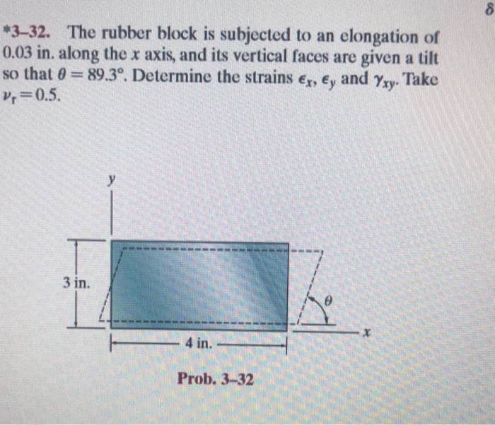 Solved *3-32. The rubber block is subjected to an elongation | Chegg.com