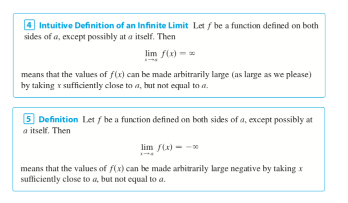Solved 4 Intuitive Definition Of An Infinite Limit Let F Be