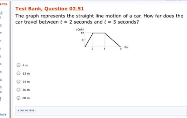 Solved: The Graph Represents The Straight Line Motion Of A... | Chegg.com