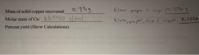 Solved Mass of CuCl2 . 2h2o = 0.822g Molar Mass od CuCl2 | Chegg.com
