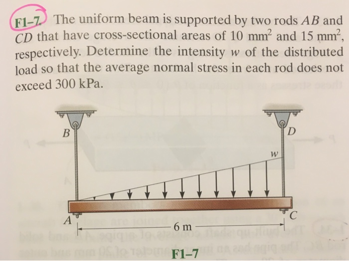 Civil Engineering Archive | February 10, 2017 | Chegg.com