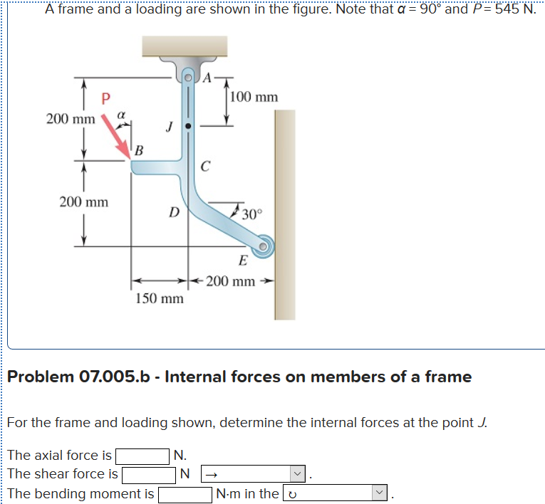 Solved A frame and a loading are shown in the figure. Note | Chegg.com