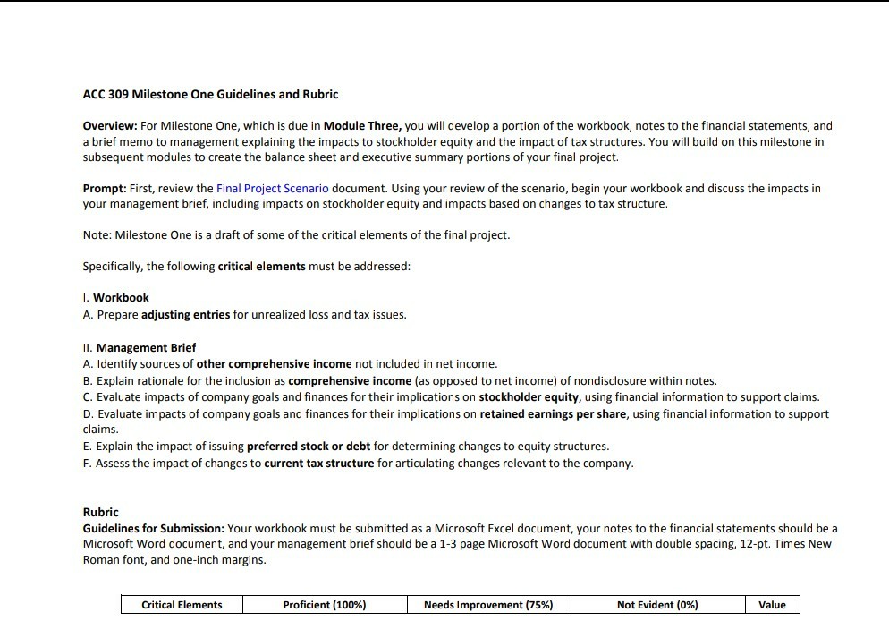 Solved ACC 309 Milestone One Guidelines and Rubric Overview: | Chegg.com