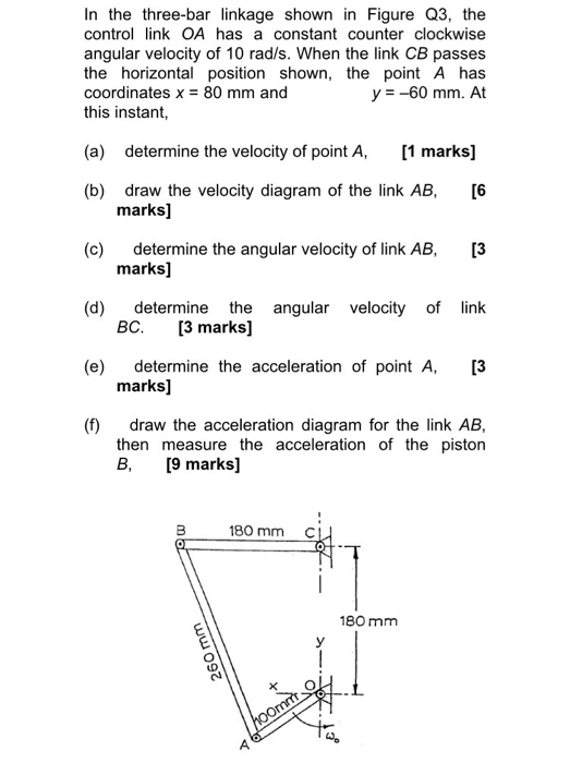 Solved: In The Three-bar Linkage Shown In Figure Q3, The C... | Chegg.com