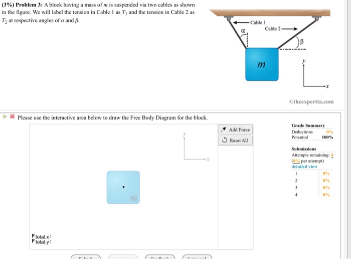 Solved: (3%) Problem 3: A Block Having A Mass Of M Is Susp... | Chegg.com