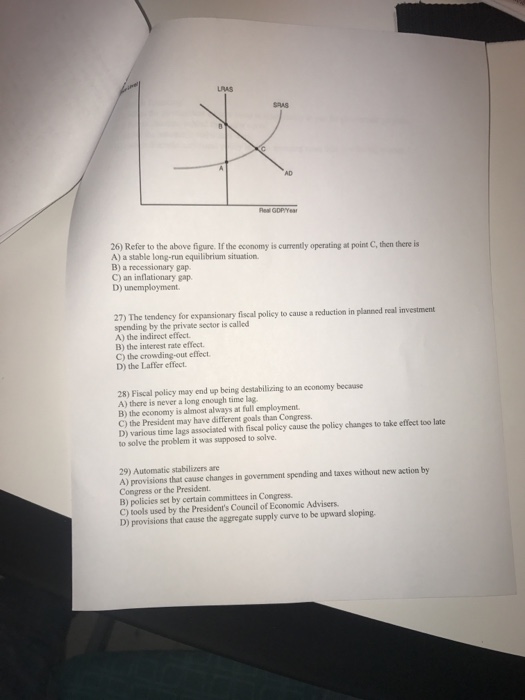Solved Refer to the above figure. If the economy is | Chegg.com