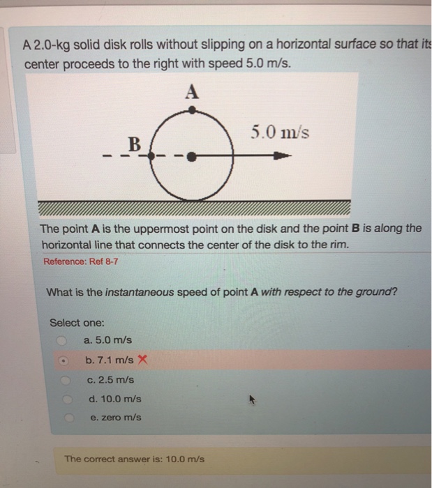 A 2.0-kg solid disk rolls without slipping on a | Chegg.com