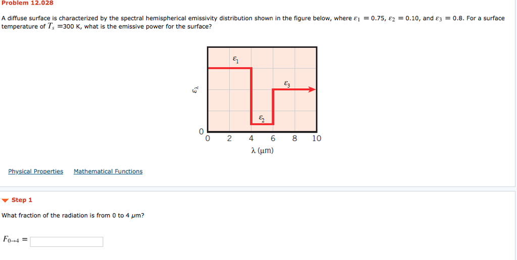 Solved Problem 12.028 A diffuse surface is characterized by | Chegg.com