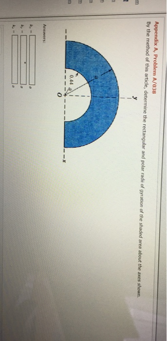 Solved Appendix A, Problem A/038 By the method of this | Chegg.com