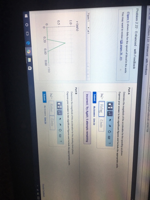Solved: (Figure 1) Shows Data For The Speed Of Blood In Th... | Chegg.com