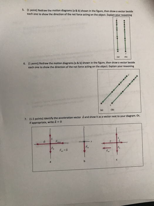 Solved: 5. (1 Point) Redraw The Motion Diagrams (a & B) Sh... | Chegg.com
