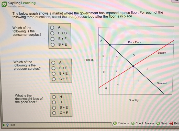 Solved: Sapling Learning The Below Graph Shows A Market Wh... | Chegg.com Solved: Sapling Learning The Below Graph Shows A Market Wh... | Chegg.com