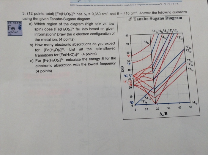 Chemistry Archive | November 05, 2017 | Chegg.com