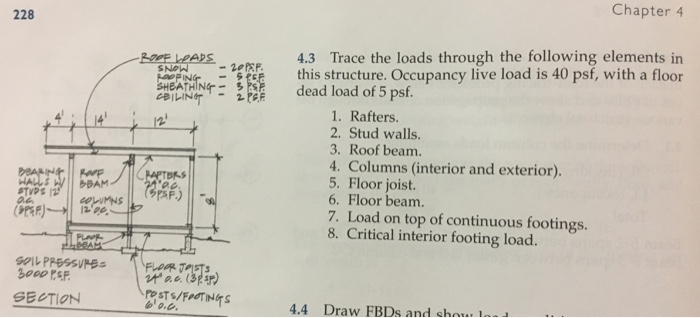 Civil Engineering Archive | February 24, 2017 | Chegg.com