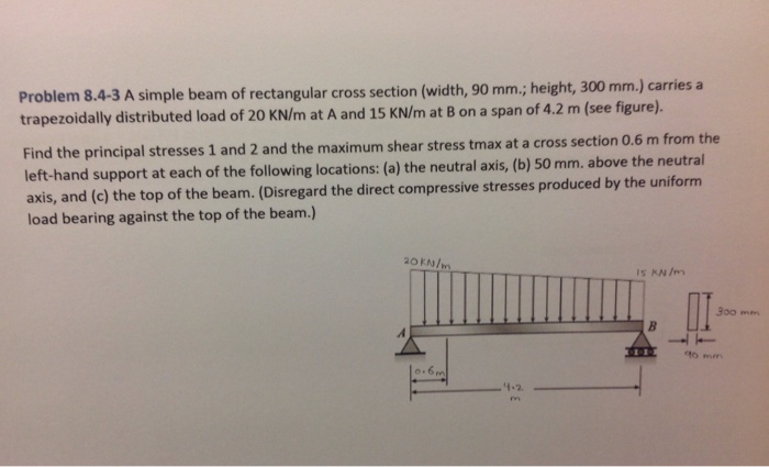 Solved Problem 8.4-3 A simple beam of rectangular cross | Chegg.com