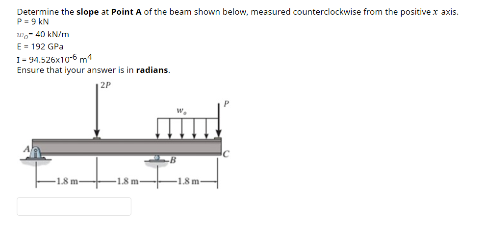 Solved: Determine The Slope At Point A Of The Beam Shown B... | Chegg.com