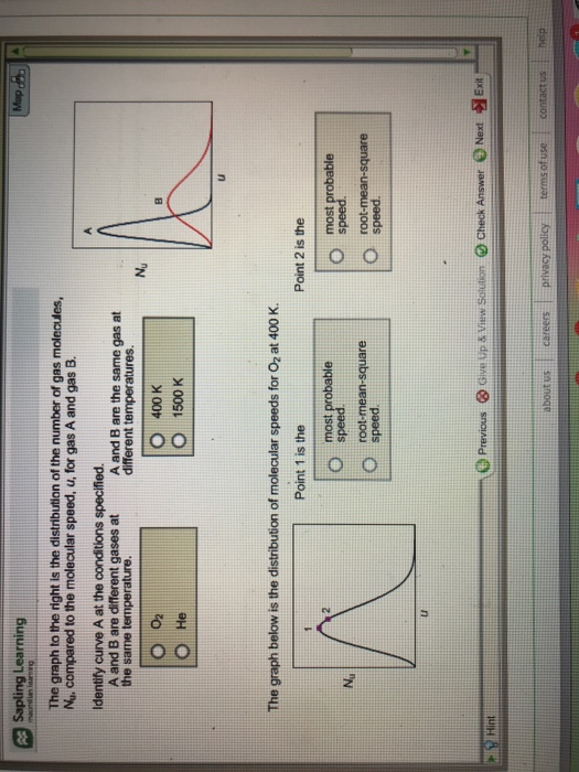 Solved: A Sapling Learning The Graph To The Right Is The D... | Chegg.com