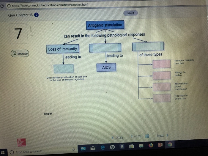 Solved: Quiz Chapter 16 Help Save“ Move The Terms Into The... | Chegg.com