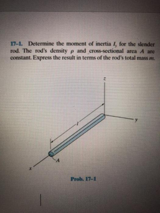 Solved 17-1. Determine the moment of inertia I, for the | Chegg.com