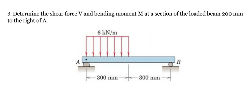 Solved 3. Determine the shear force V and bending moment M | Chegg.com