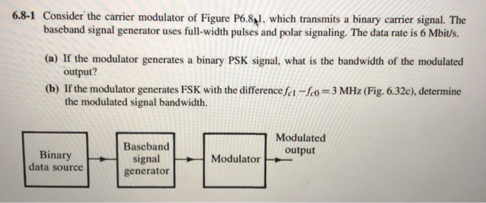 Solved 6.8-1 Consider the carrier modulator of Figure P6.81. | Chegg.com