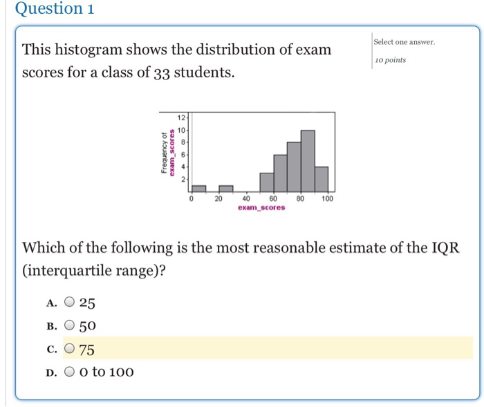 Solved: Question 1 Select One Answer This Histogram Shows ... | Chegg.com