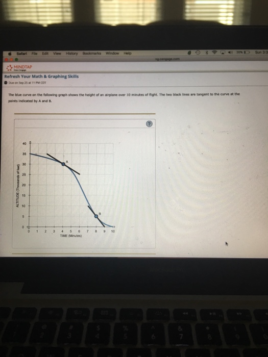 MINDTAP Refresh Your Math &Graphing Skills The Blu... | Chegg.com