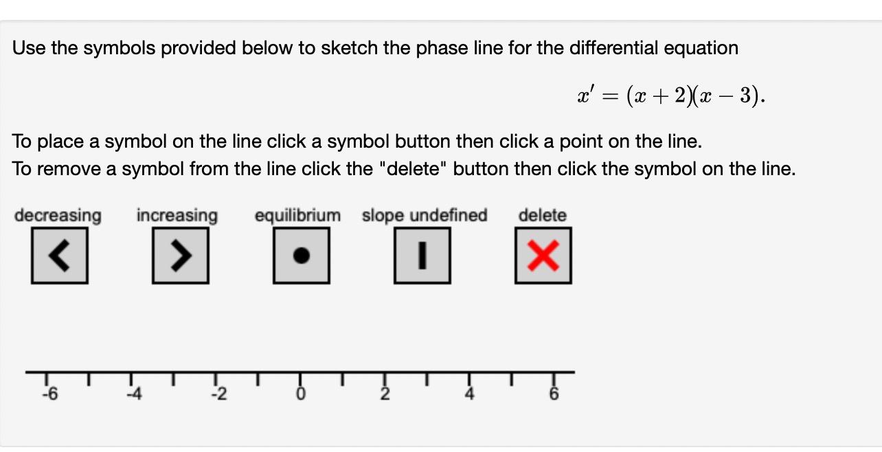 Solved Use the symbols provided below to sketch the phase | Chegg.com