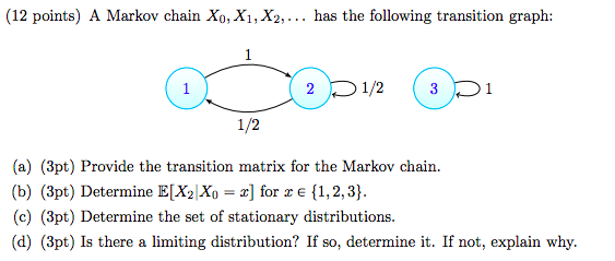 Solved (12 points) A Markov chain Xo, X1, X2, ... has the | Chegg.com