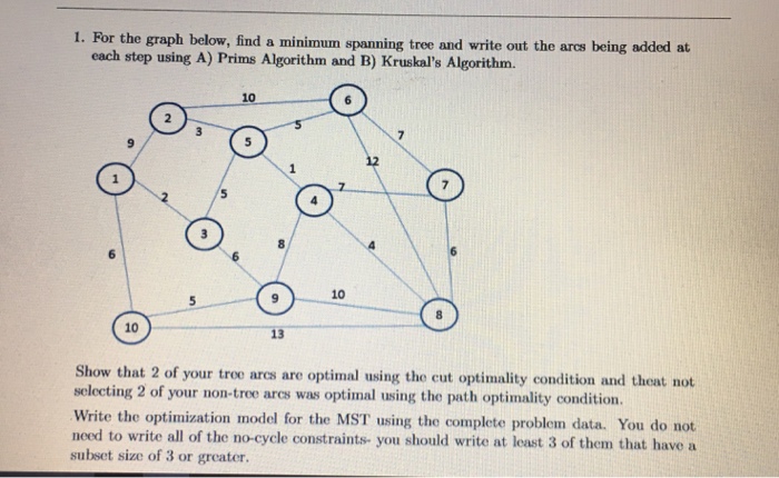 Solved 1. For the graph below, find a minimum spanning tree | Chegg.com