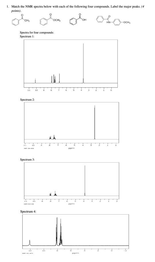 Solved 1. Match the NMR spectra below with each of the | Chegg.com