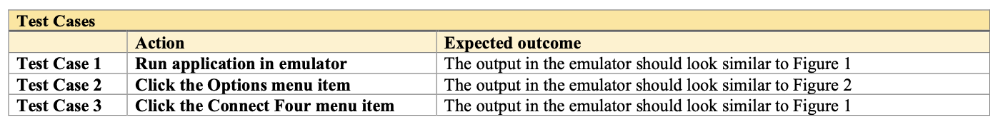 Solved \begin{tabular}{|c|c|} \hline Task & \\ \hline | Chegg.com