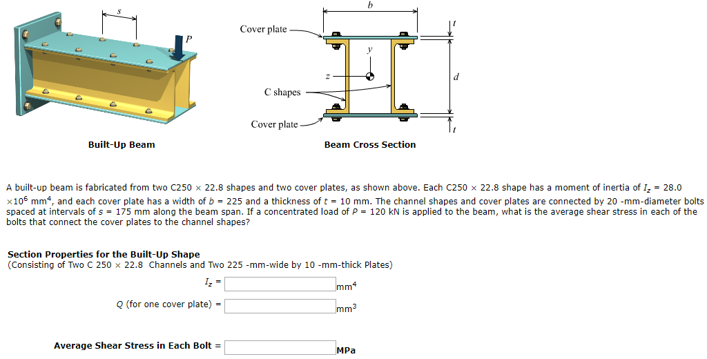 Solved Cover plate 1 0 C shapes Cover plate Built-Up Beam | Chegg.com