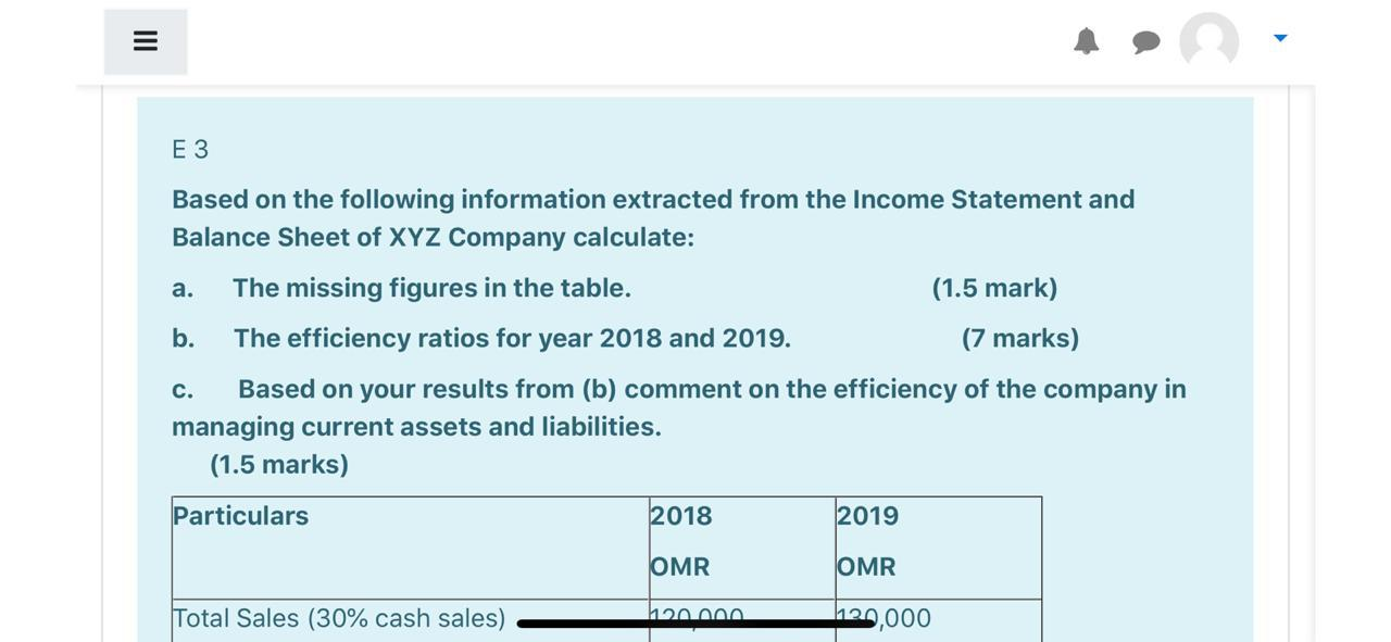 Solved E 3 a. Based on the following information extracted | Chegg.com