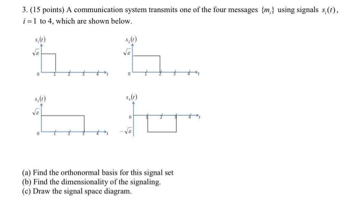 Solved A communication system transmits one of the four | Chegg.com