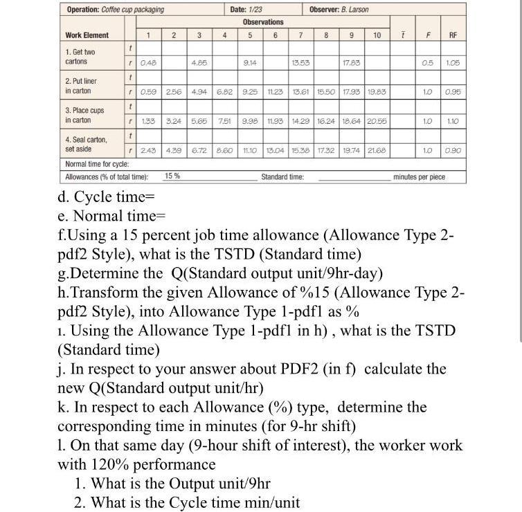 Solved f.Using a 15 percent job time allowance (Allowance | Chegg.com