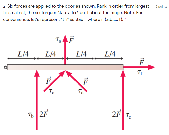 Solved 2. Six forces are applied to the door as shown. Rank | Chegg.com