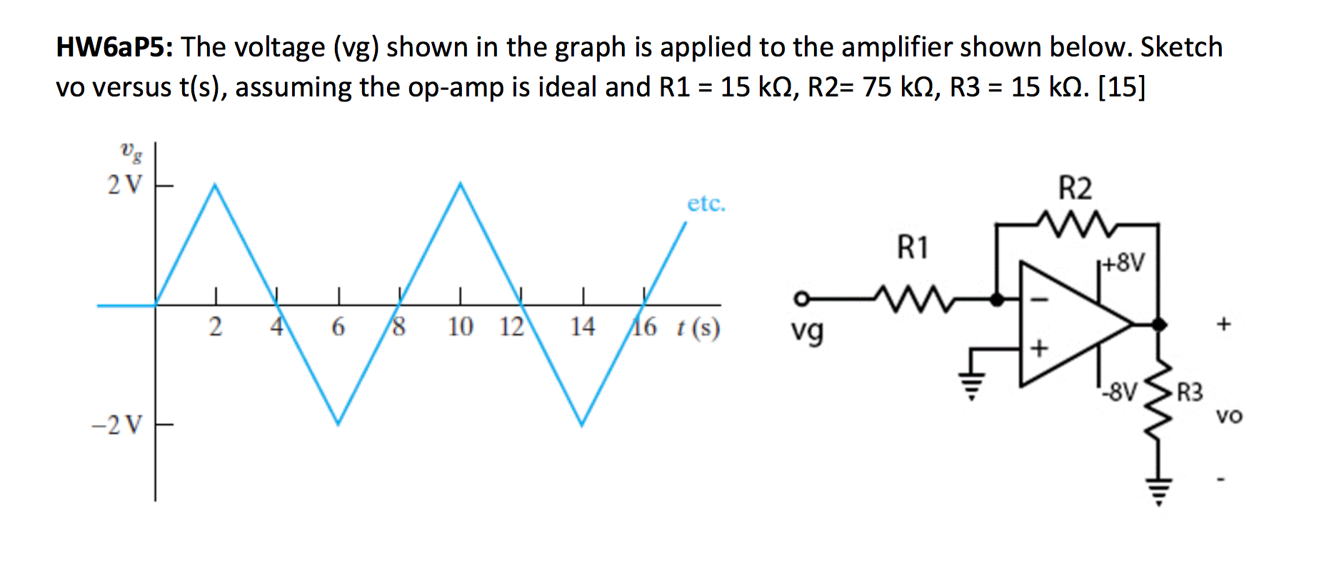 Solved HW62P5: The voltage (vg) shown in the graph is | Chegg.com