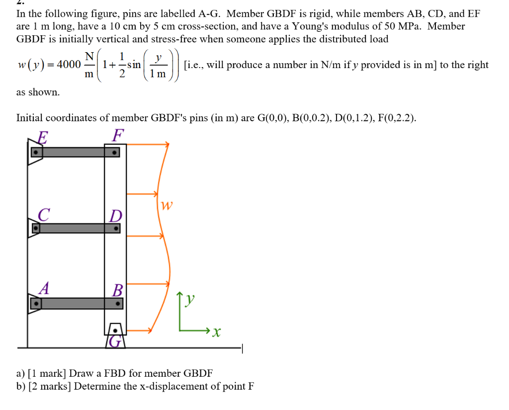 Solved In the following figure, pins are labelled A-G. | Chegg.com