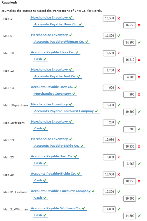 Solved Purchase-Related Transactions Using Perpetual | Chegg.com
