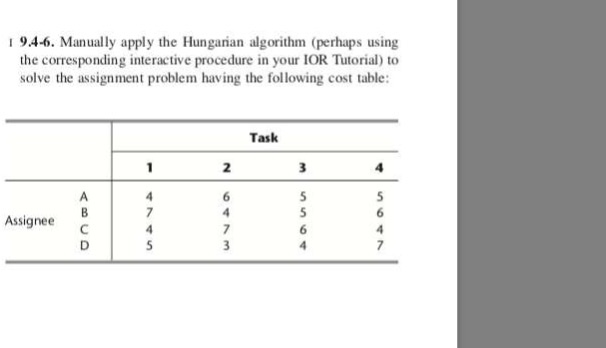 Solved 94-6. Manually apply the Hungarian algorithm (perhaps | Chegg.com