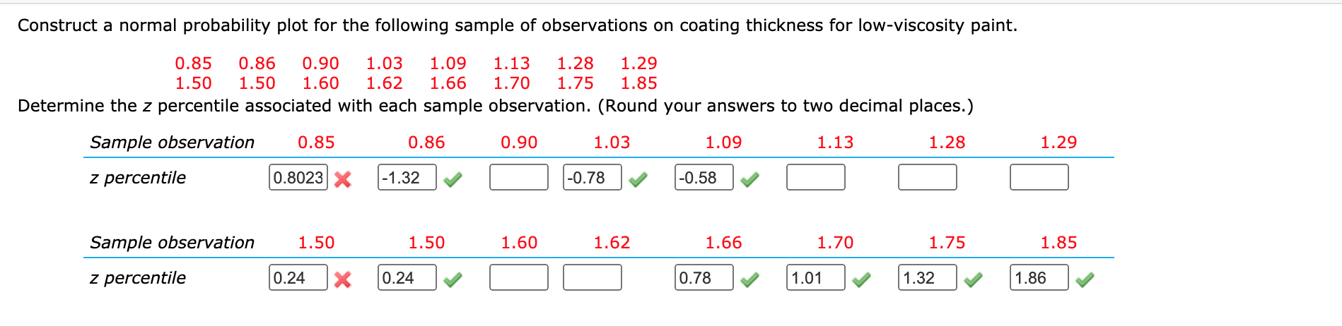 Solved Construct a normal probability plot for the following | Chegg.com