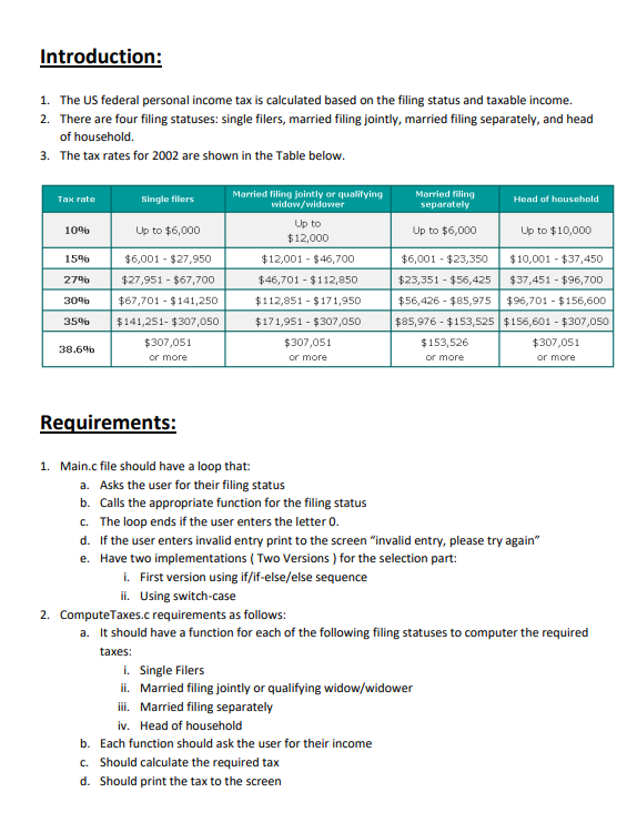 Solved Introduction: 1. The US federal personal income tax | Chegg.com
