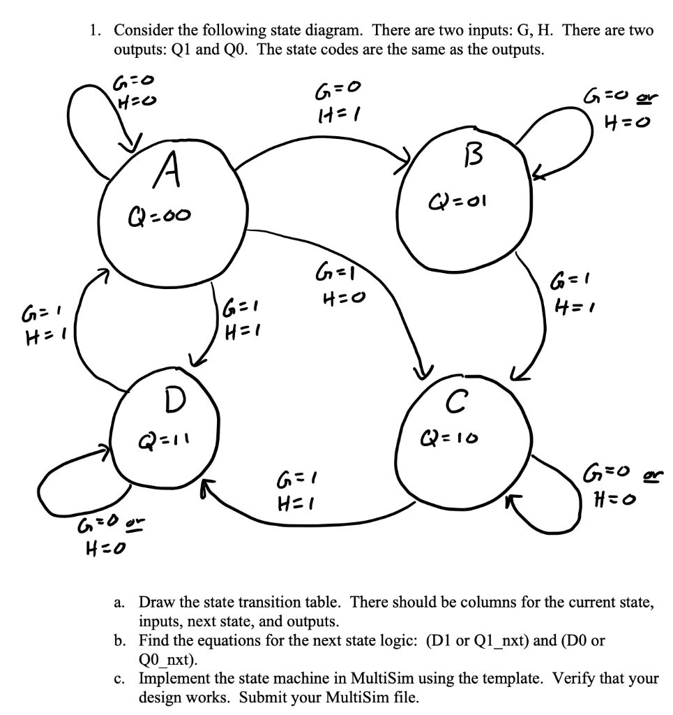 Solved 1. Consider the following state diagram. There are | Chegg.com